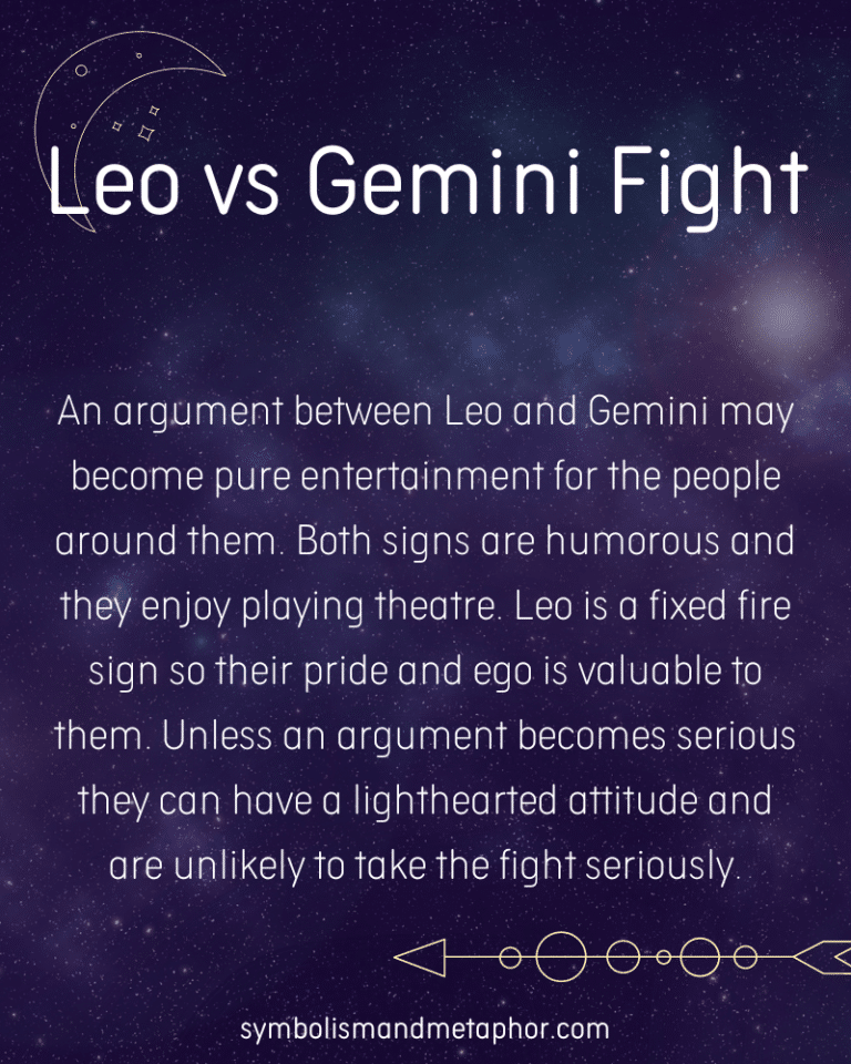 Leo vs Gemini Fight: Who would win?